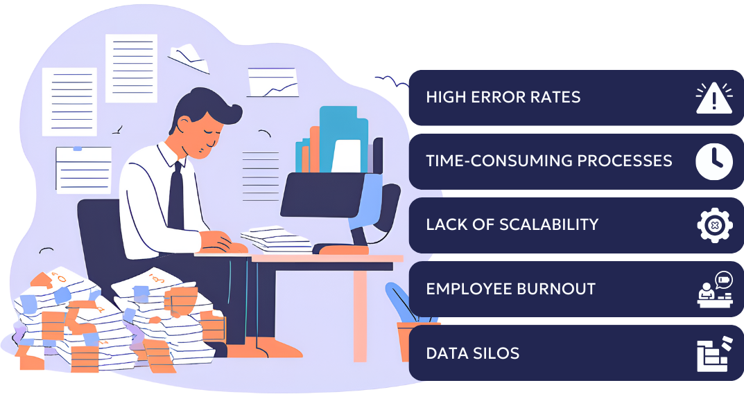 How To Automate Manual Data Entry